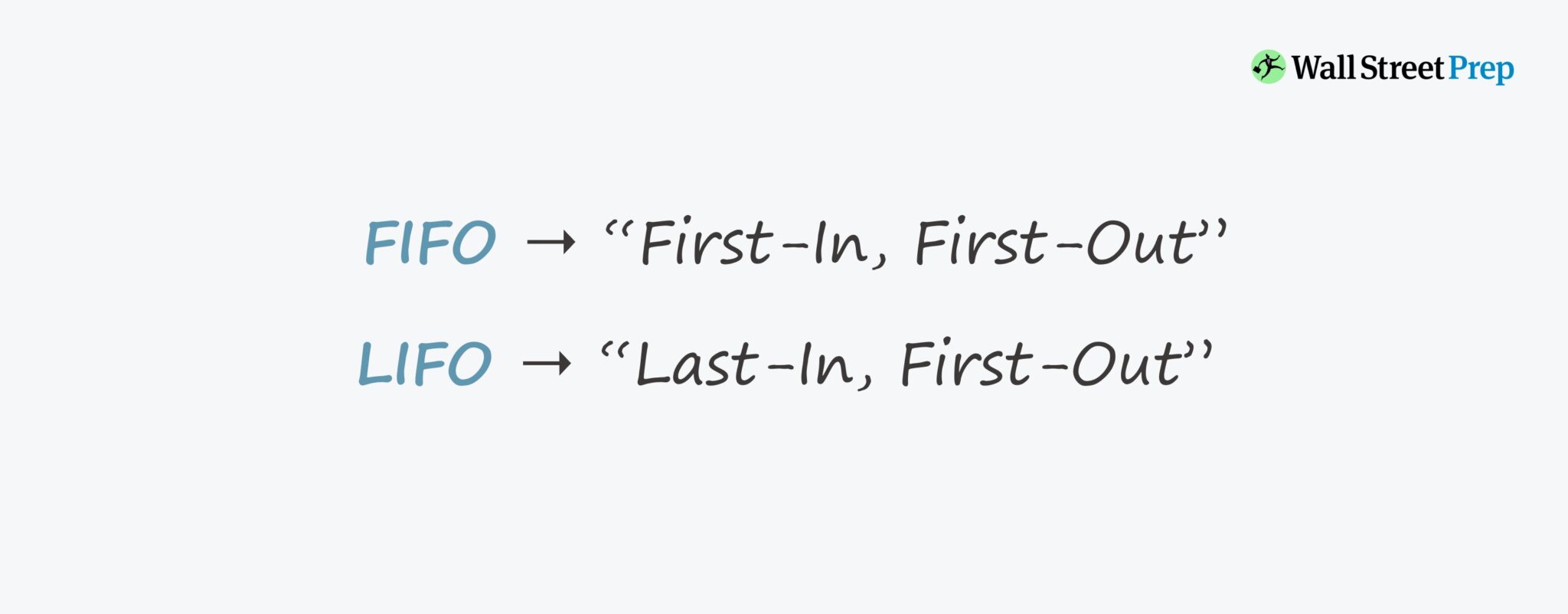 FIFO vs. LIFO | Inventory Valuation Difference + Examples