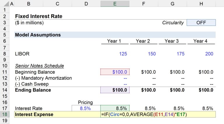 Fixed Interest Rate | Formula + Calculator