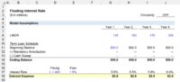 Floating Interest Rate | Formula + Calculator