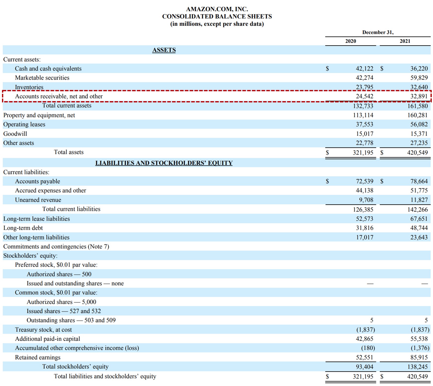 Accounts Receivable A R Formula Calculation Example