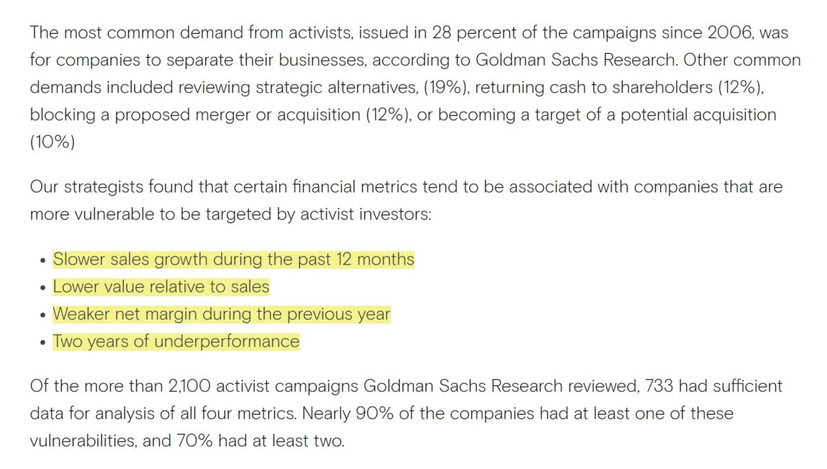 Hedge Fund | Quick Primer