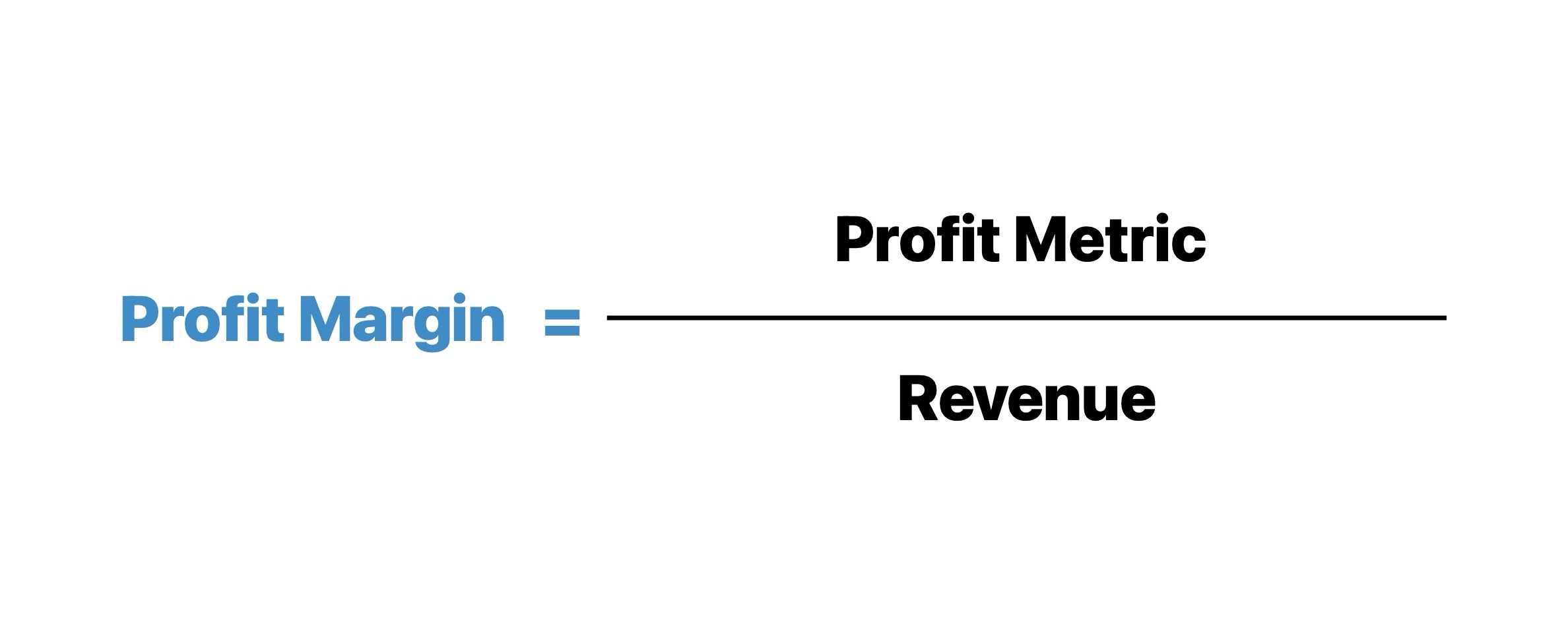 Net Profit Margin Formula Example Calculation