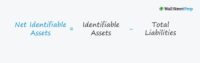 Net Identifiable Assets | Formula + Calculator