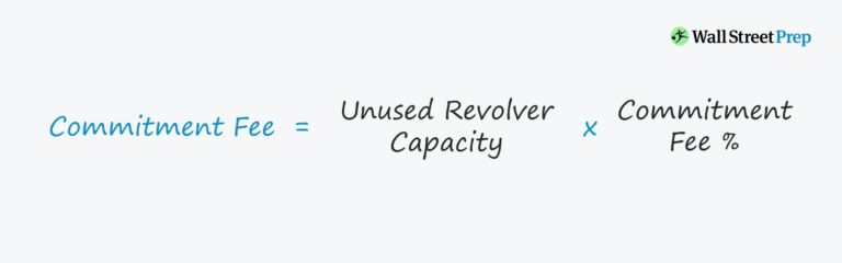 Commitment Fee | Formula + Calculation Example