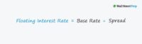 Floating Interest Rate | Formula + Calculator