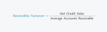 Accounts Receivable Turnover Ratio | Formula + Calculator