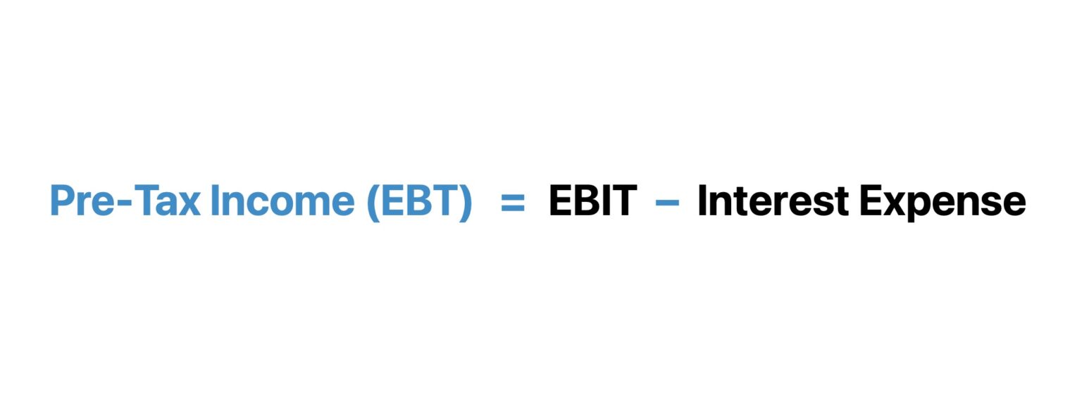 Pre-Tax Income (EBT) | Formula + Calculator