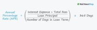 Annual Percentage Rate (APR) | Formula + Calculator