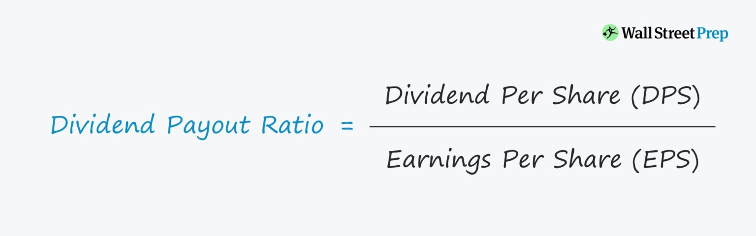 Dividend Payout Ratio | Formula + Calculator
