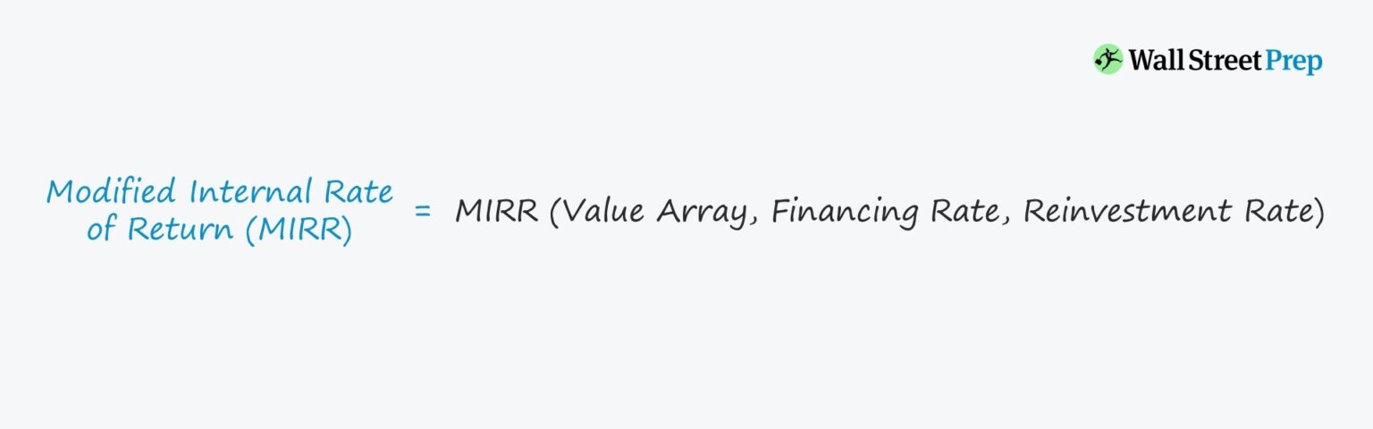 MIRR Function in Excel | Formula + Calculator