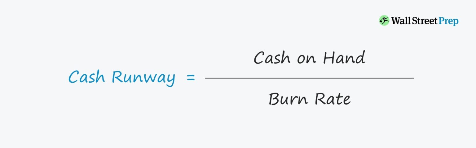 Cash Runway | Formula + Calculator