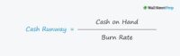 Cash Runway | Formula + Calculator