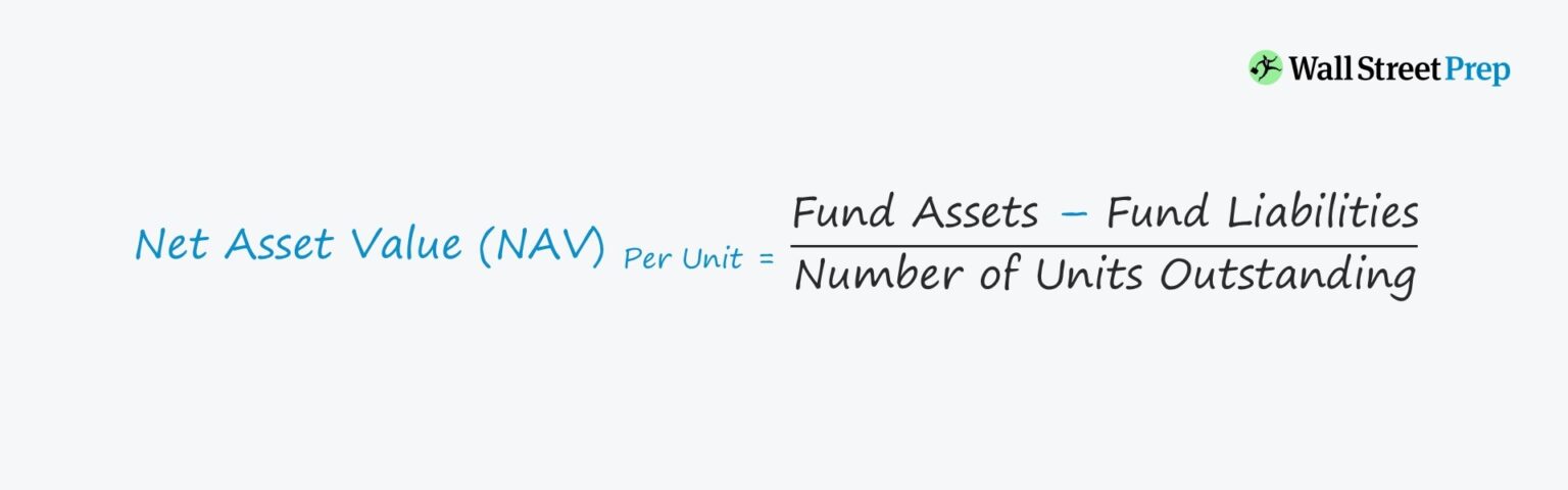 Net Asset Value (NAV) | Formula + Calculator