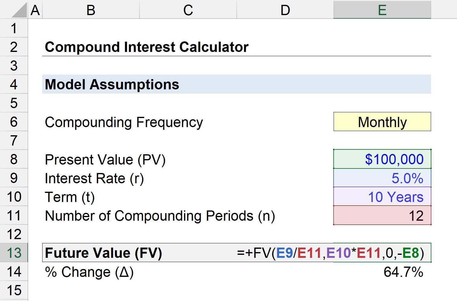 Formula To Calculate Daily Compound Interest Infoupdate Formula To Calculate Daily Compound Interest Infoupdate