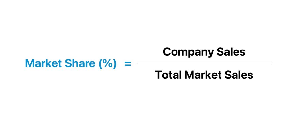 Market Share | Formula + Calculator
