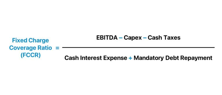 Fixed Charge Coverage Ratio (FCCR) | Formula + Calculator