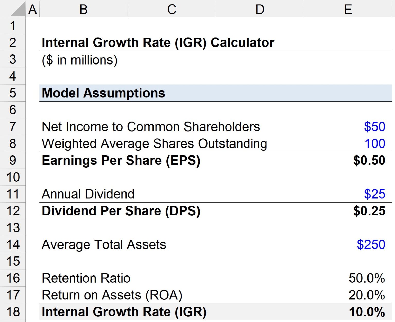 Internal Growth Rate (IGR) | Formula + Calculator