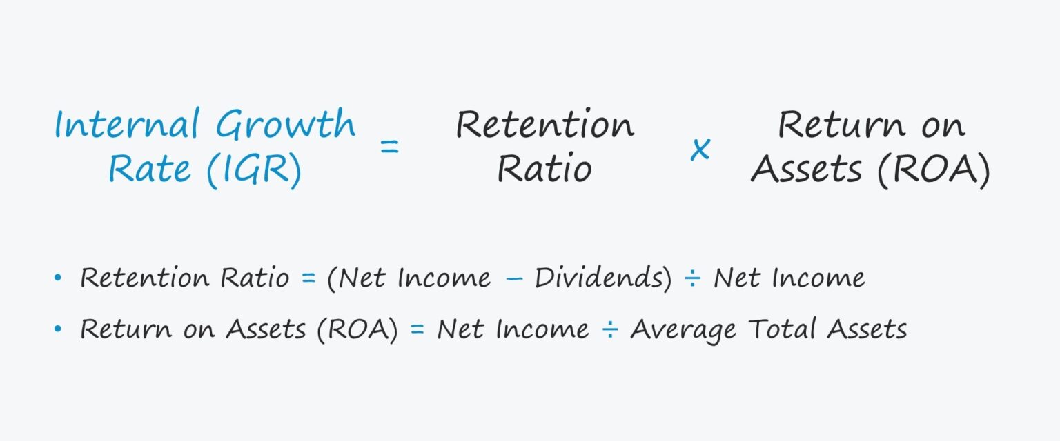 Internal Growth Rate (IGR) | Formula + Calculator