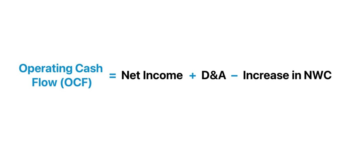 Operating Cash Flow (OCF) | Formula + Calculator