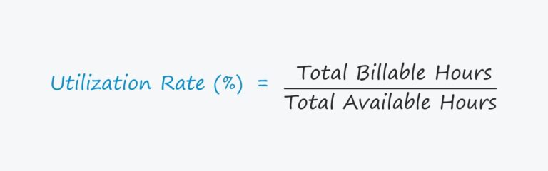 Utilization Rate | Formula + Calculator