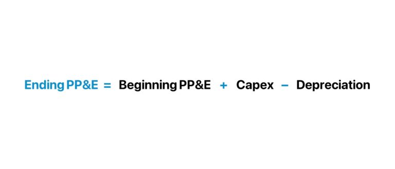 Property, Plant and Equipment (PP&E) | Formula + Calculator
