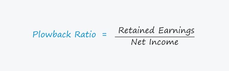 Plowback Ratio | Formula + Calculator