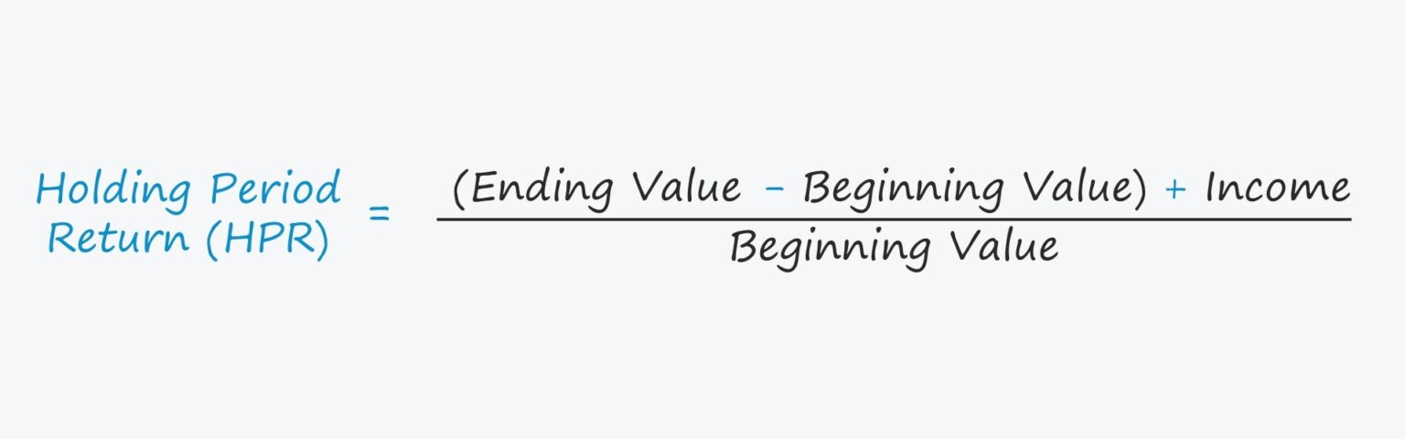 Holding Period Return (HPR) | Formula + Calculator