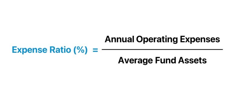 Expense Ratio | Mutual Fund Formula + Calculator