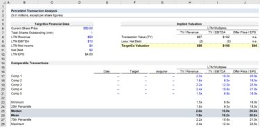 Precedent Transaction Analysis | Transaction Comps Tutorial