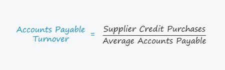 Accounts Payable Turnover Ratio | Formula + Calculator