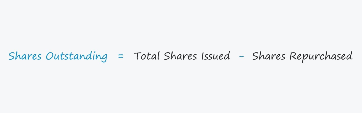 Shares Outstanding | Formula + Calculator