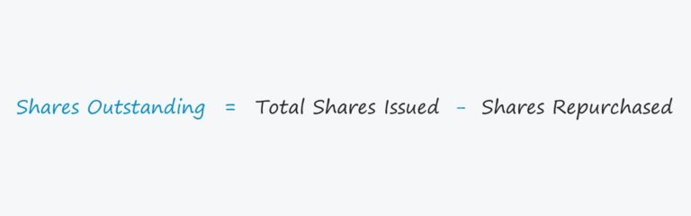 Shares Outstanding | Formula + Calculator
