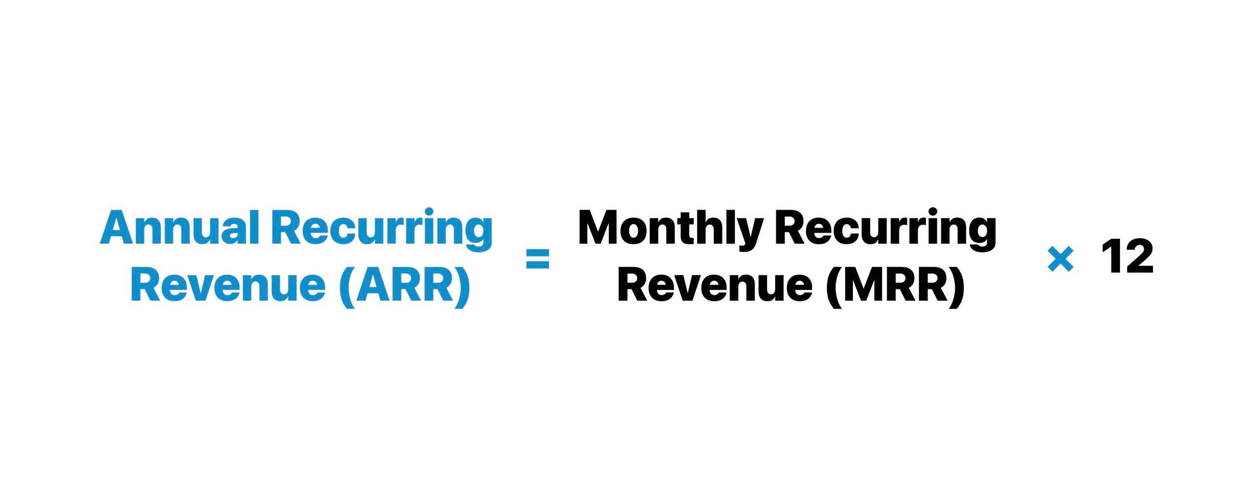 Annual Recurring Revenue (ARR) | Formula + Calculator