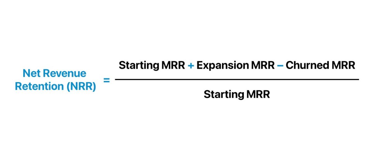 Net Revenue Retention (NRR) | Formula + Calculator