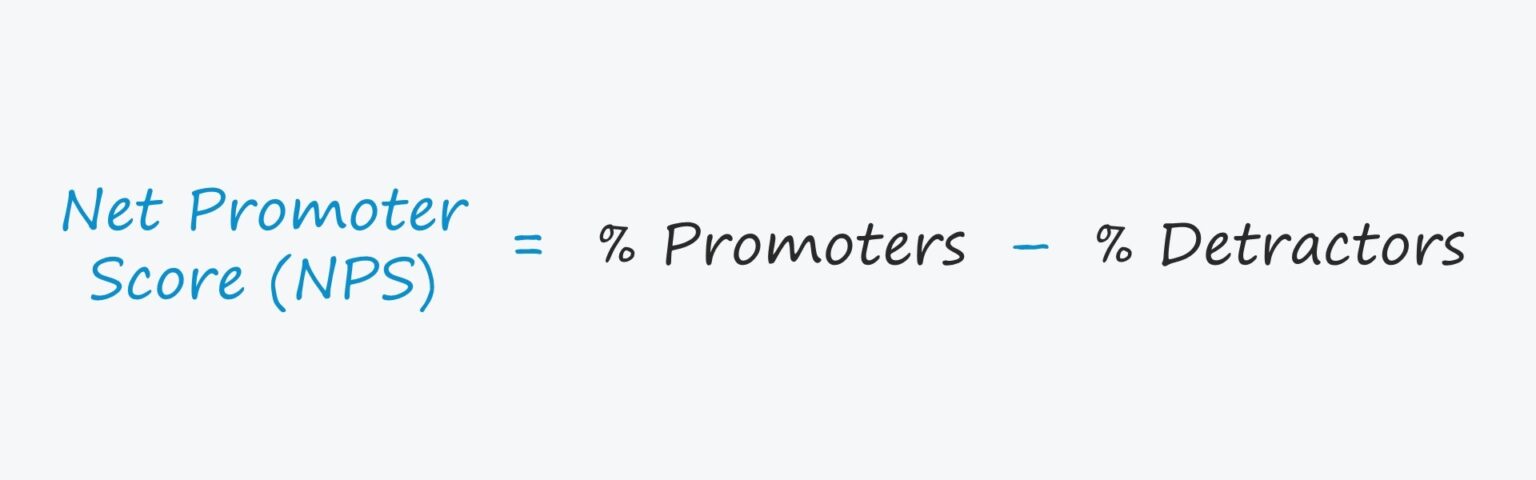 Net Promoter Score (NPS) | Formula + Calculator