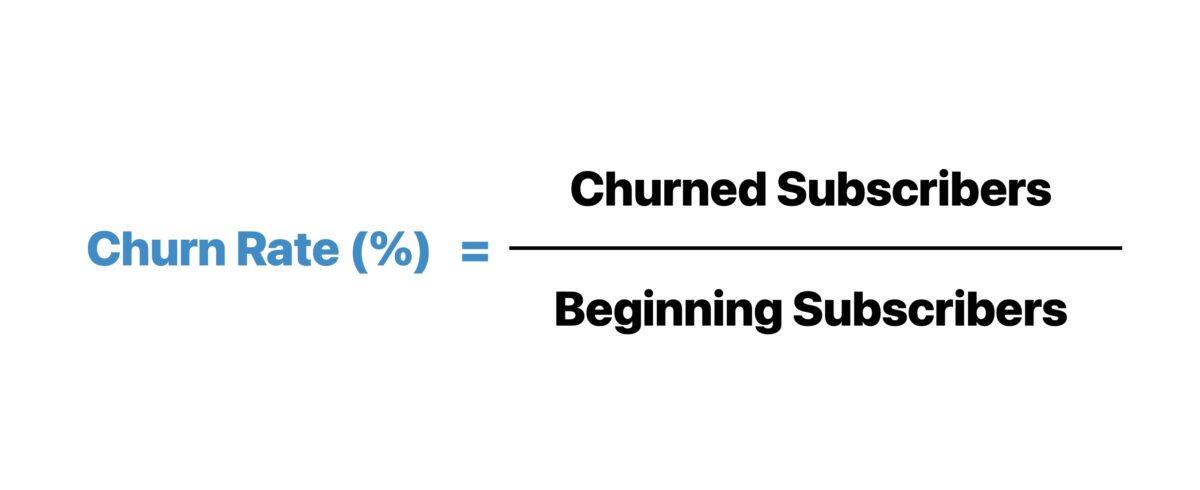 Churn Rate | Formula + Calculator