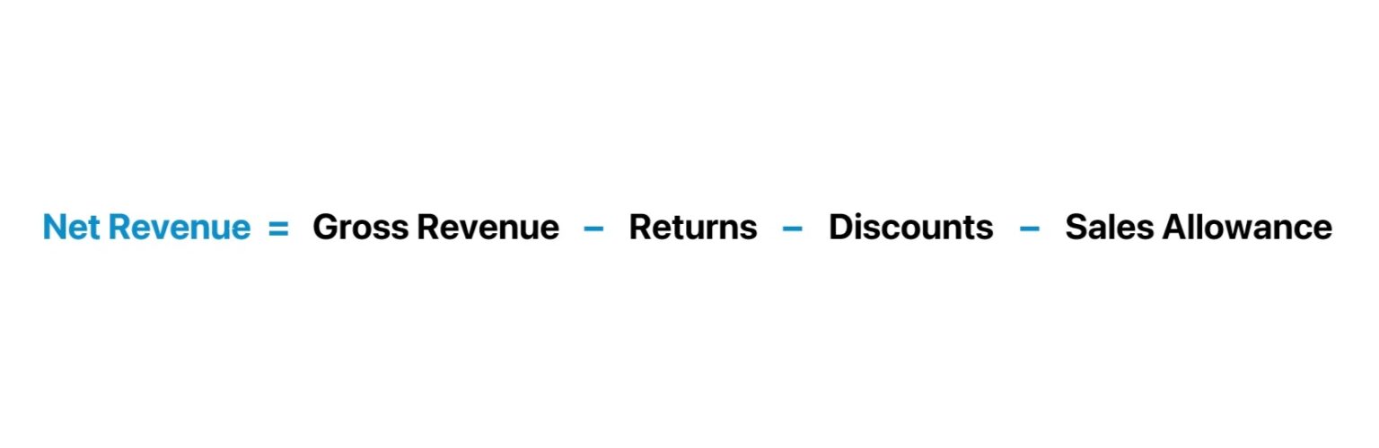 Net Revenue Formula Calculator net-revenue-formula-calculator
