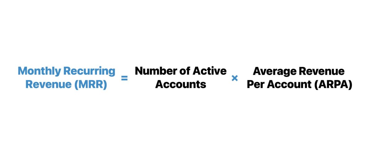 Monthly Recurring Revenue (MRR) | Formula + Calculator