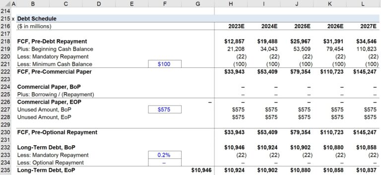 NVIDIA Valuation Model | DCF Template