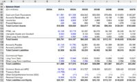 NVIDIA Valuation Model | DCF Template