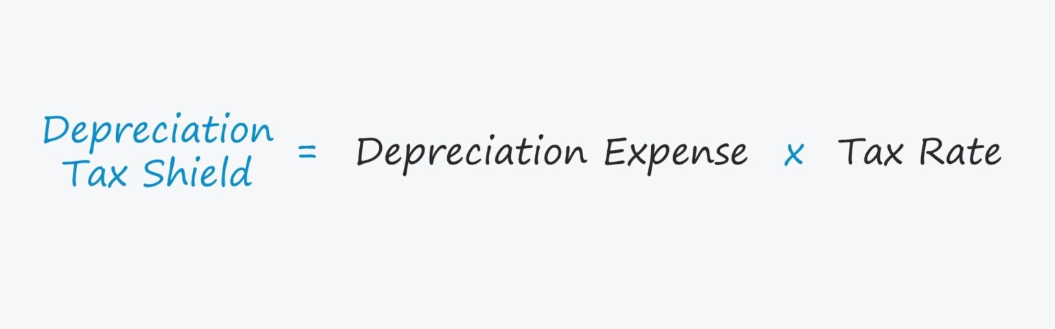 Depreciation Tax Shield | Formula + Calculator