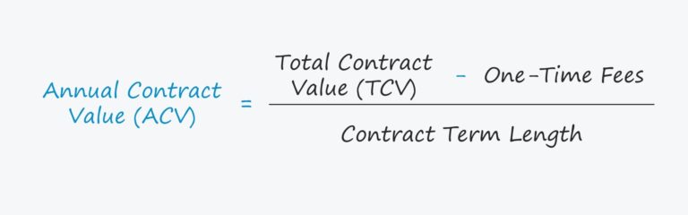 Annual Contract Value (ACV) | Formula + Calculator