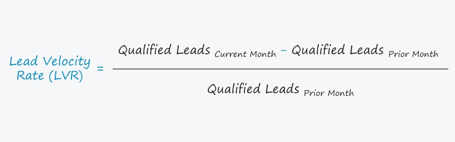 Lead Velocity Rate (LVR) | Formula + Calculator