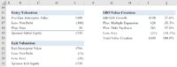 Returns Attribution Analysis | Formula + Calculator