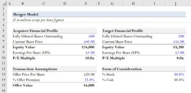 Merger Model | M&A Training Tutorial + Excel Template