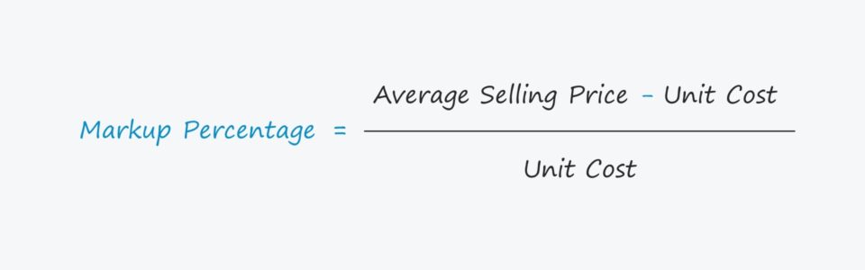 Markup Percentage Formula Calculator