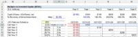 Multiple on Invested Capital (MOIC) | Formula + Calculator