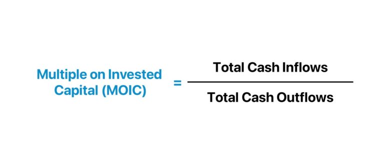 Multiple on Invested Capital (MOIC) | Formula + Calculator