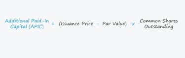Additional Paid-In Capital (APIC) | Formula + Calculation