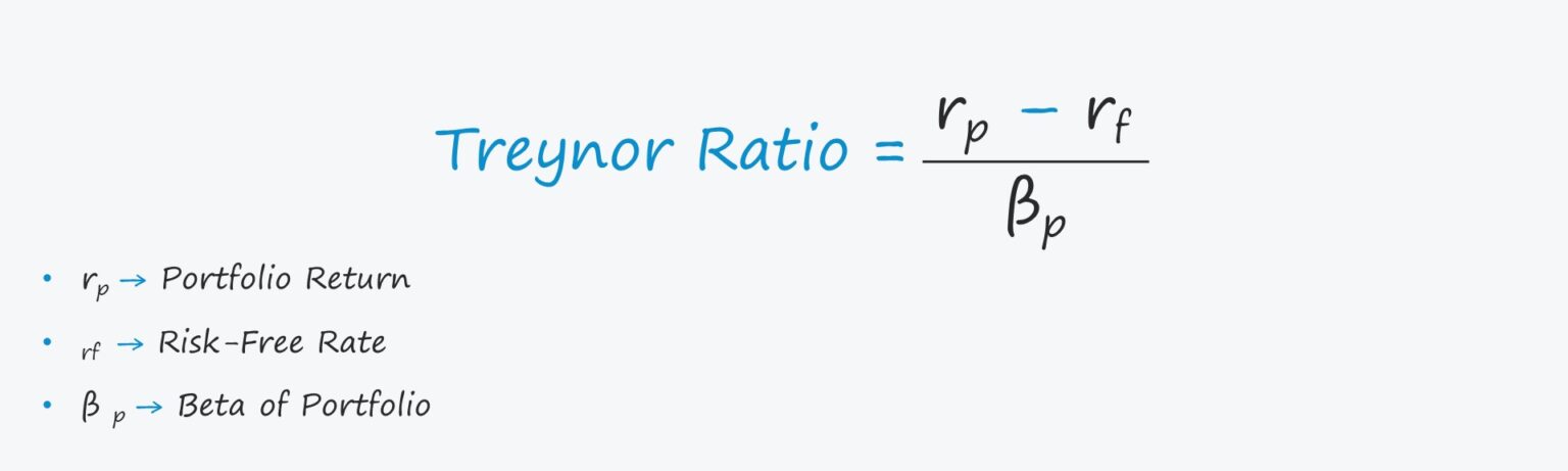 Treynor Ratio | Formula + Calculator